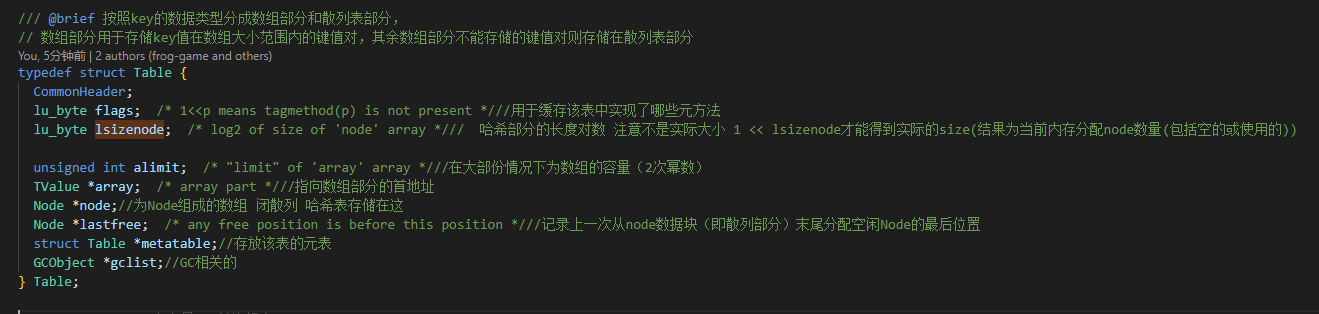 Lua544源码 表 Frogs Blog