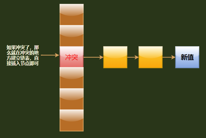 [Lua5.4.4源码].表 | frog's Blog